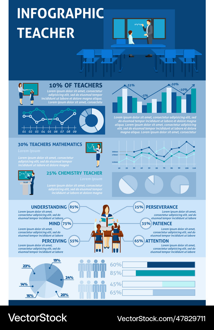 School education infographics education Royalty Free Vector