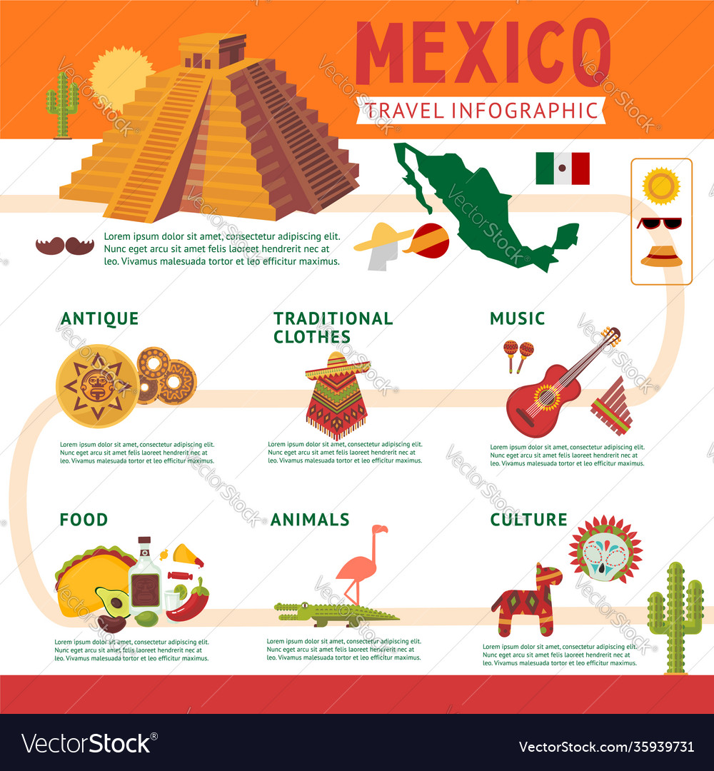 Mexico travel infographic concept Royalty Free Vector Image