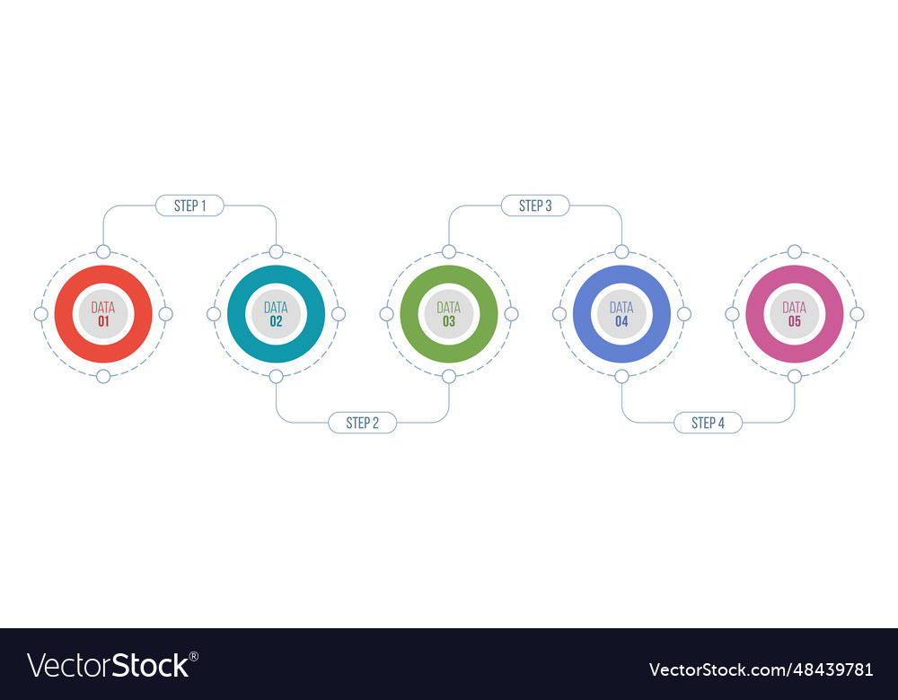 Infographic design template with 5 options steps Vector Image