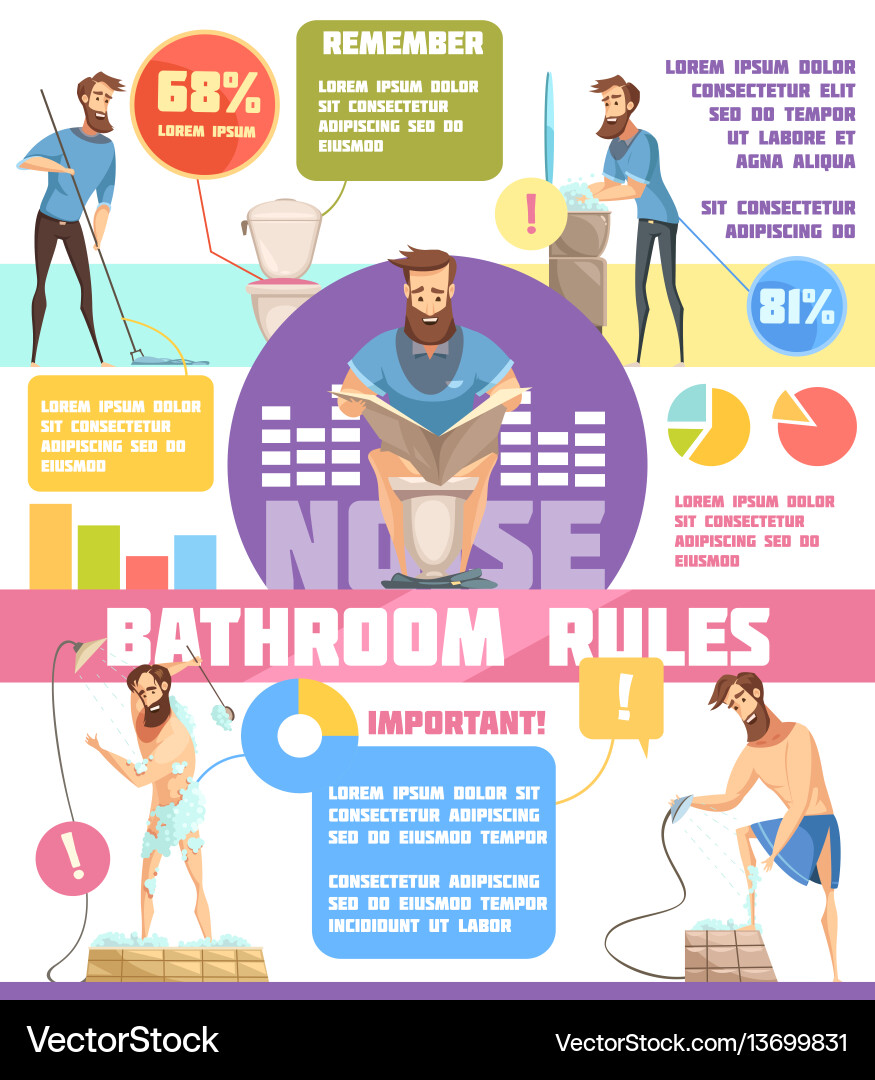 Hygiene infographic cartoon layout Royalty Free Vector Image