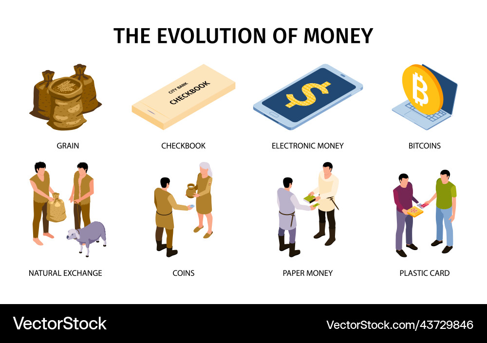 Evolution of money isometric icons Royalty Free Vector Image