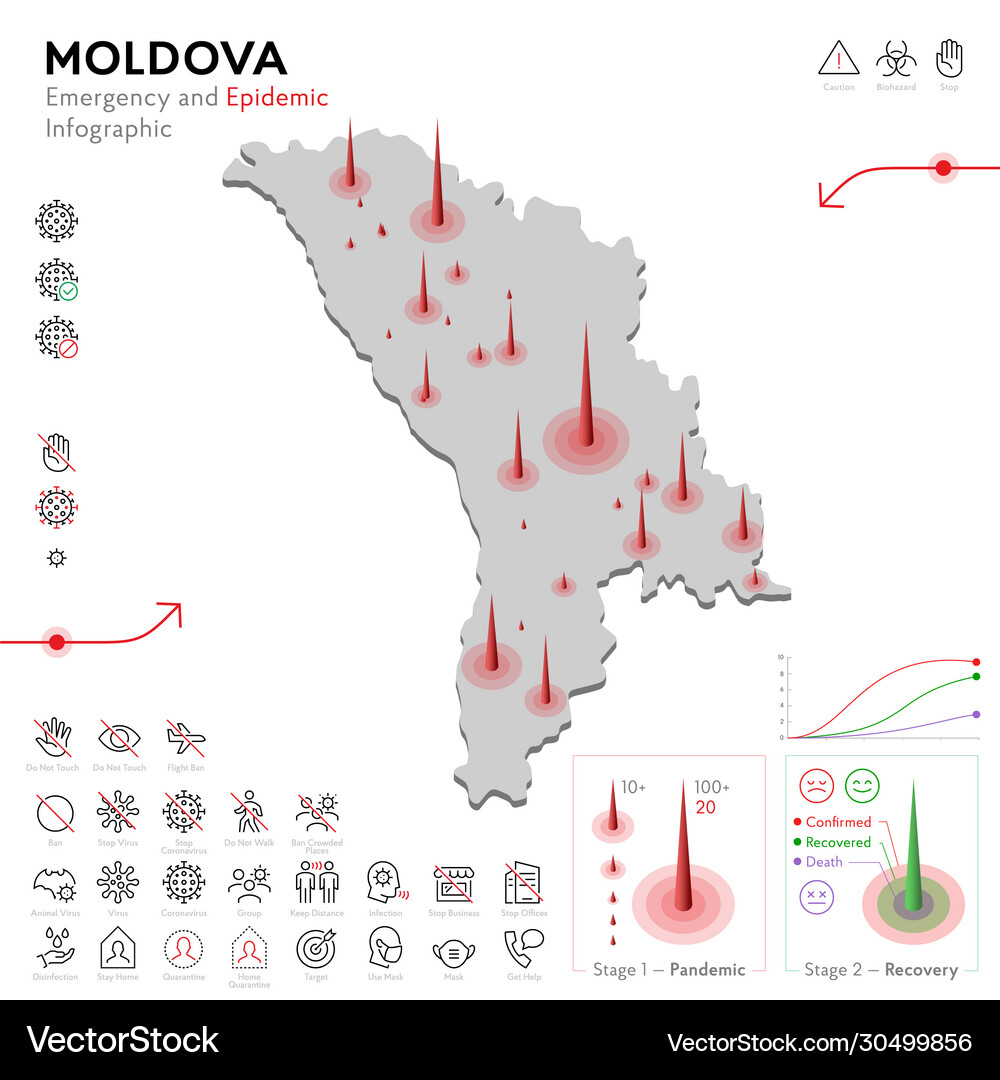 Map moldova epidemic and quarantine emergency Vector Image