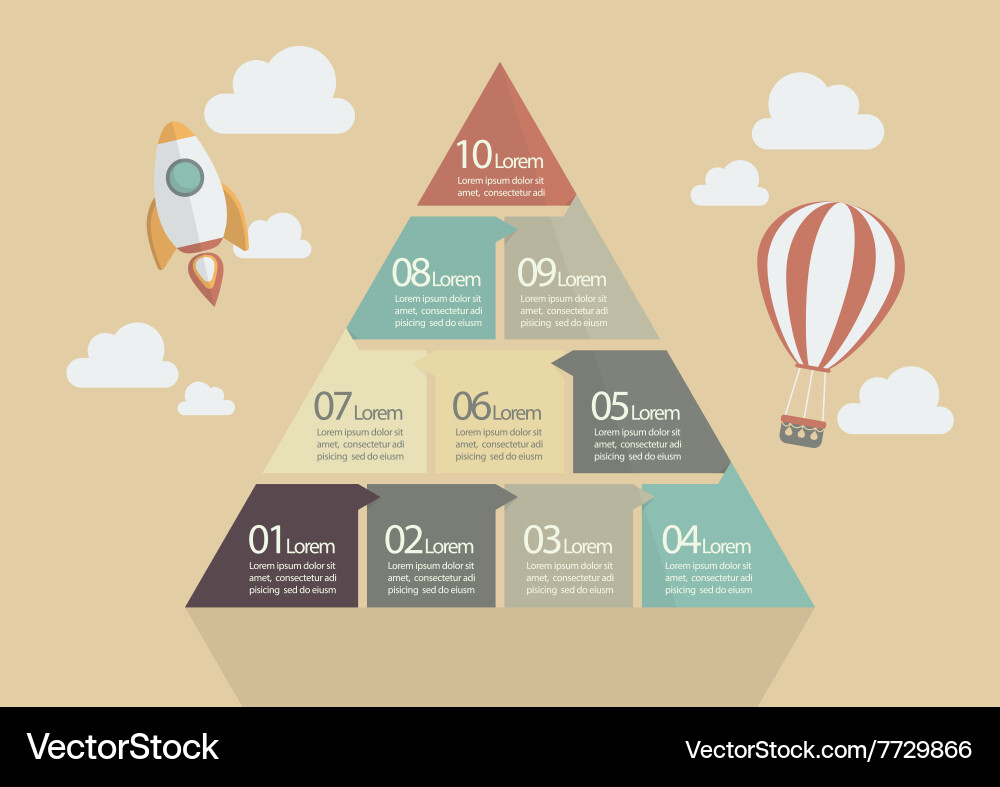 Ten Step of Pyramid Chart Infographic Royalty Free Vector