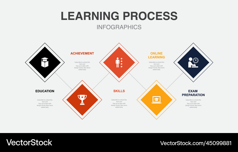 Education achievement skills online learning Vector Image