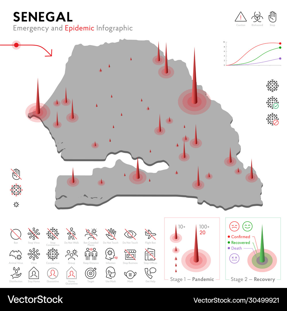 Map senegal epidemic and quarantine emergency Vector Image