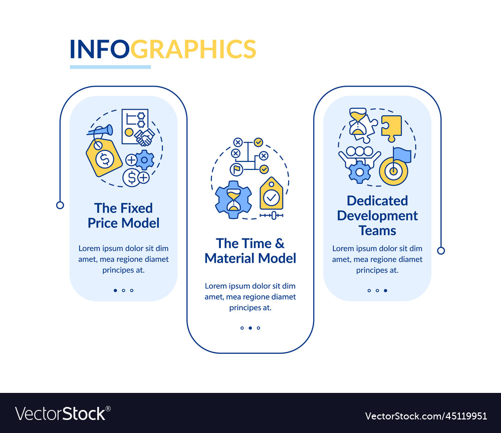 Pricing Models In It Outsourcing Rectangle Vector Image