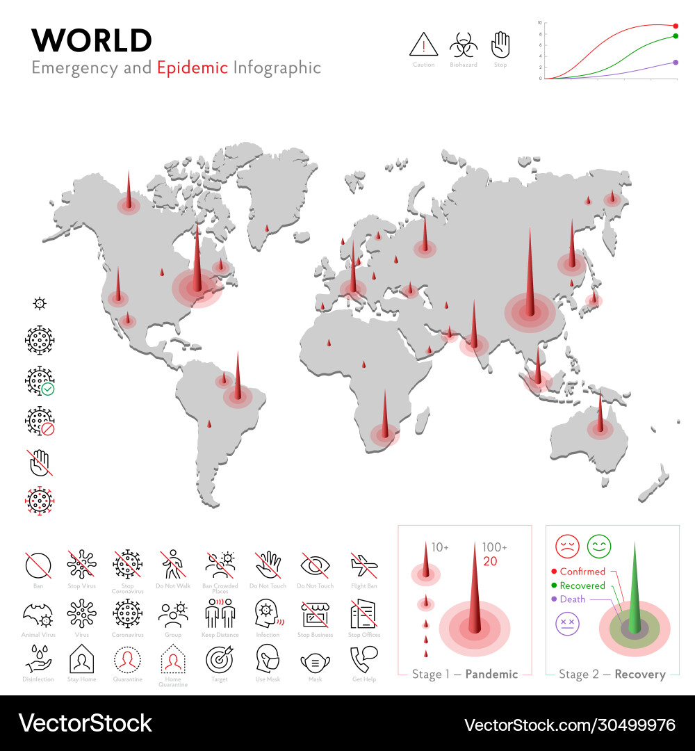 Map world epidemic and quarantine emergency Vector Image