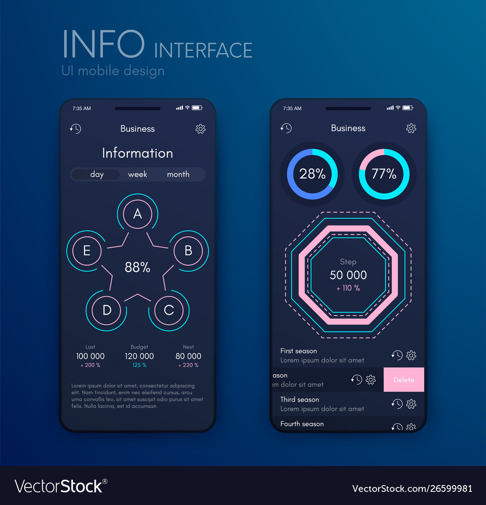 Mobile Application Interface Ui Design Stock Vector Image