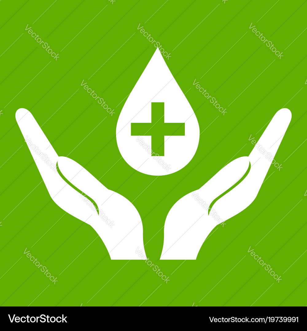 Blood Signs With Hands