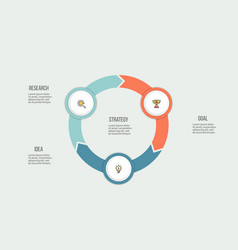 Business infographics pie chart with 3 parts Vector Image