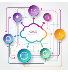 Circle Cloud Vector Images (over 39,000)