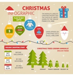 Christmas infographic with sample data Royalty Free Vector