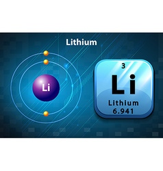Diagram representation of the element lithium Vector Image