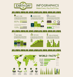 Earth day ecological infographic template design Vector Image