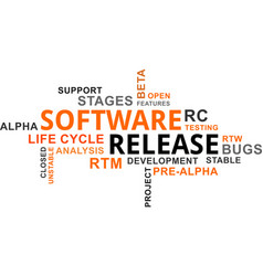 Word cloud software testing Royalty Free Vector Image