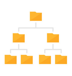Folder structure Royalty Free Vector Image - VectorStock
