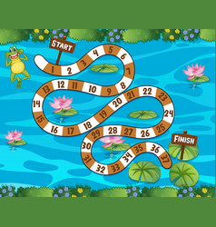 Frog count number at pond Royalty Free Vector Image