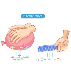 Electrostatic experiment with comb and paper Vector Image