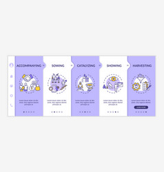 Employee development methods onboarding template Vector Image