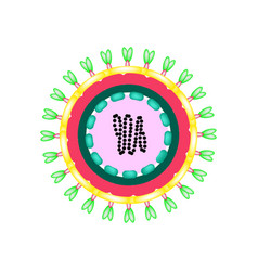 Rotavirus Vector Images (over 730)