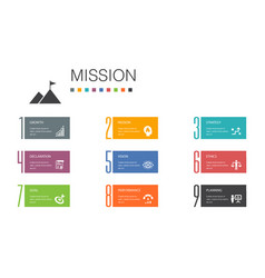 Mission infographic 10 steps ui designgrowth Vector Image