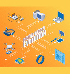 Big set of isometric electronic components Vector Image