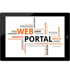 Word cloud web portal Royalty Free Vector Image