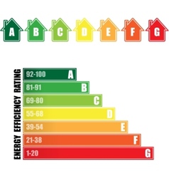 Efficiency Vector Images (over 77,000)