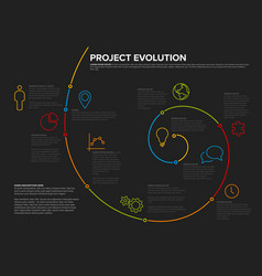 Project evolution timeline template Royalty Free Vector