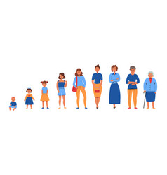 Generations icons set Royalty Free Vector Image