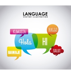 Language poster design Royalty Free Vector Image