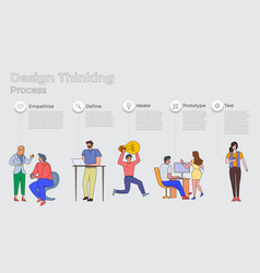 Design thinking process Royalty Free Vector Image