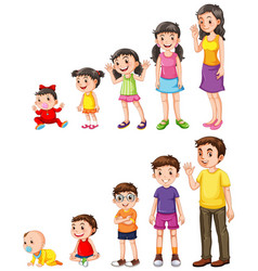 Growing Up Vector Images (over 27,000)