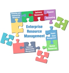 Enterprise Vector Images (over 12,000)