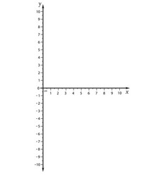 Cartesian coordinate system Royalty Free Vector Image