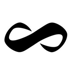 Infinity loop symbol Royalty Free Vector Image