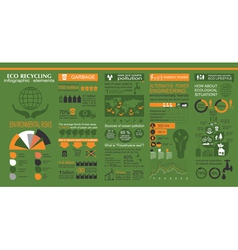 Environment ecology infographic elements Vector Image