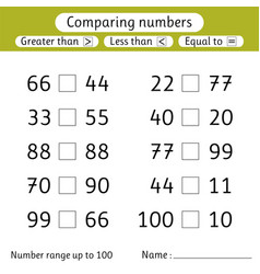 Comparing numbers less than greater than equal Vector Image