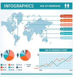Marriage graph Royalty Free Vector Image - VectorStock