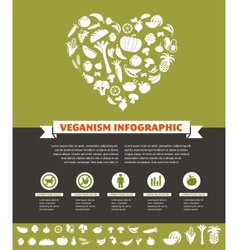Vegetarian and vegan healthy organic infographic Vector Image
