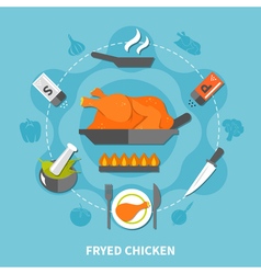 Electric grill with roasted chicken Royalty Free Vector