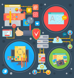 Programming web banner Royalty Free Vector Image