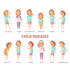 Body parts pain child diseases infographic set Vector Image