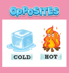 Opposite adjectives with cold and hot Royalty Free Vector