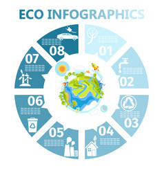 Eco infographic with data and earth Royalty Free Vector