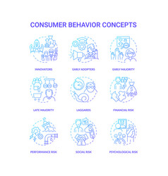 Consumer behavior concept icons set Royalty Free Vector