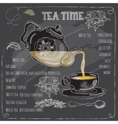 Tea time card with cup and teapot Royalty Free Vector Image