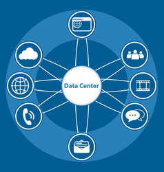 Centralized Database Vector Images (over 300)