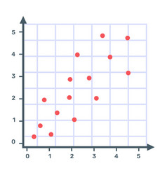 Scatter line infographic Royalty Free Vector Image