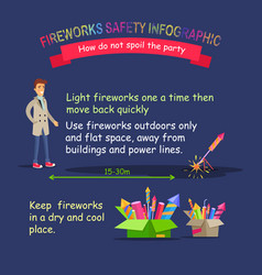 Fireworks safety infographic teaching children Vector Image